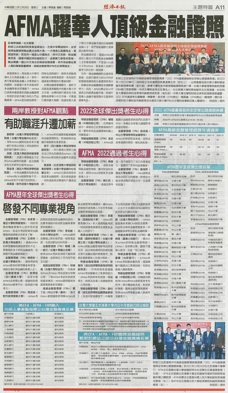 AFMA跃华人顶级金融证照 - AFMA (Advanced Financial Management Associate)